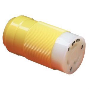 Câbles d'alimentation et entrées électriques